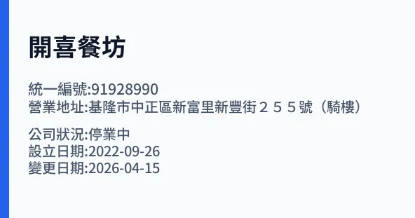 開喜餐坊的照片-統編 91928990(基隆市) 公司登記資料與營業項目詳細圖表