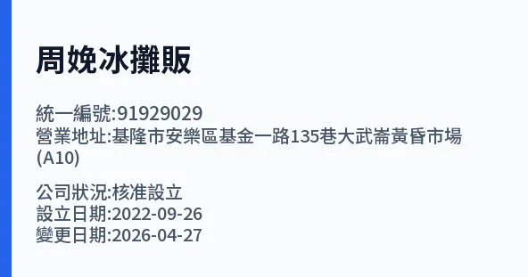 周娩冰攤販的照片-統編 91929029(基隆市) 公司登記資料與營業項目詳細圖表