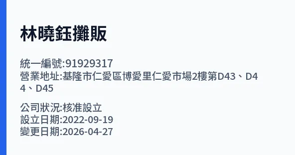 林曉鈺攤販的照片-統編 91929317(基隆市) 公司登記資料與營業項目詳細圖表