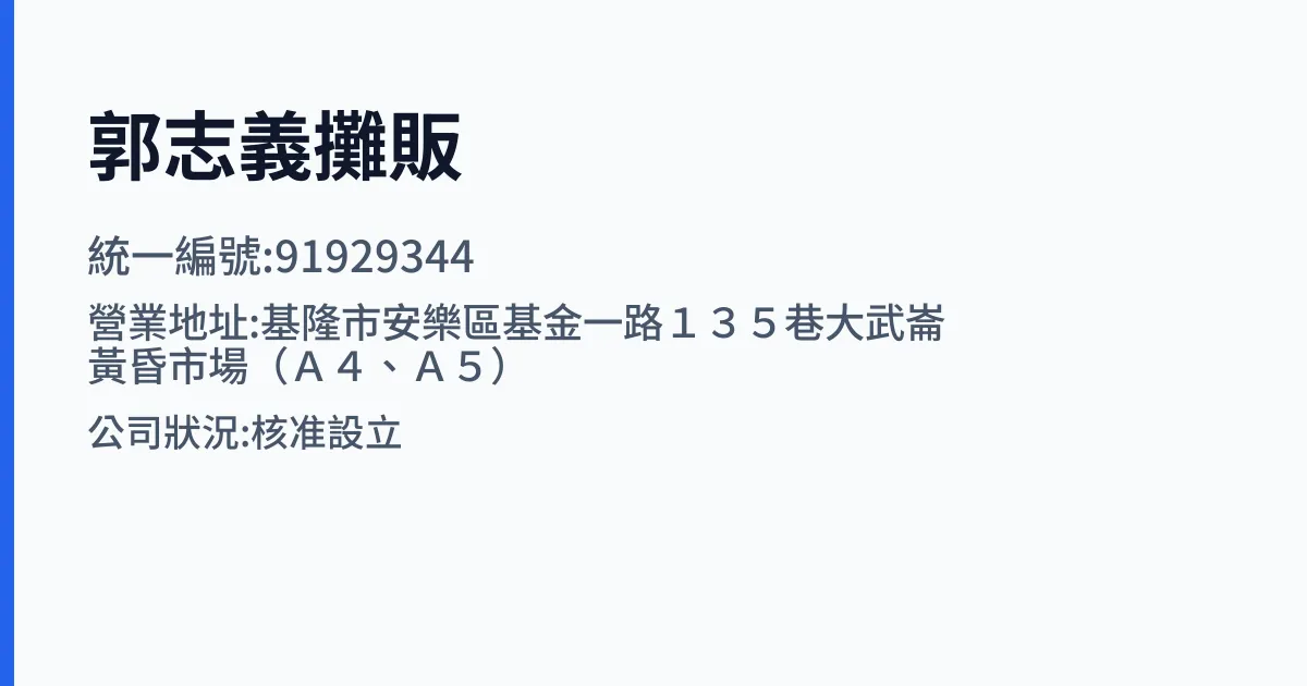 郭志義攤販 - 統編 91929344(基隆市) 公司登記資料與營業項目詳細圖表