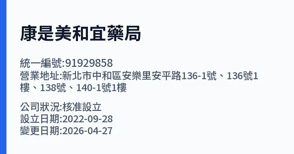 康是美和宜藥局的照片-統編 91929858(新北市) 公司登記資料與營業項目詳細圖表