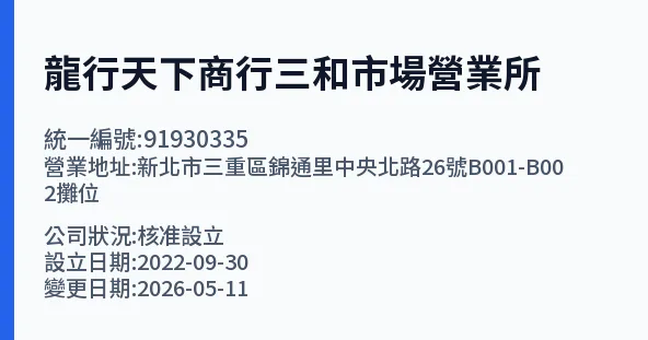 龍行天下商行三和市場營業所的照片-統編 91930335(新北市) 公司登記資料與營業項目詳細圖表
