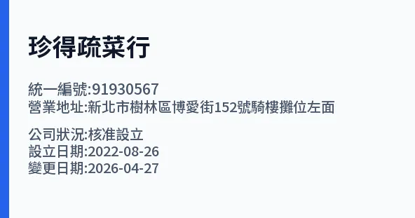 珍得疏菜行的照片-統編 91930567(新北市) 公司登記資料與營業項目詳細圖表