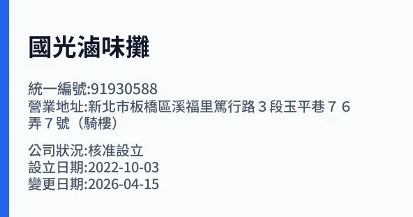 國光滷味攤的照片-統編 91930588(新北市) 公司登記資料與營業項目詳細圖表