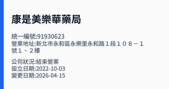 康是美樂華藥局的照片-統編 91930623(新北市) 公司登記資料與營業項目詳細圖表