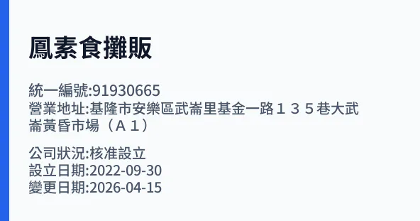 鳳素食攤販的照片-統編 91930665(基隆市) 公司登記資料與營業項目詳細圖表