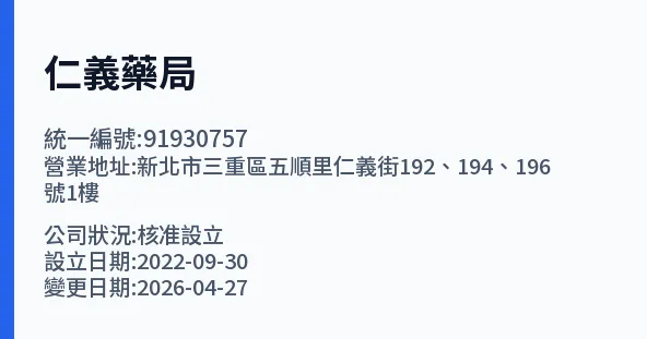 仁義藥局的照片-統編 91930757(新北市) 公司登記資料與營業項目詳細圖表