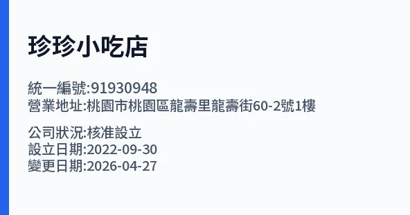 珍珍小吃店的照片-統編 91930948(桃園市) 公司登記資料與營業項目詳細圖表