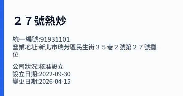 ２７號熱炒的照片-統編 91931101(新北市) 公司登記資料與營業項目詳細圖表