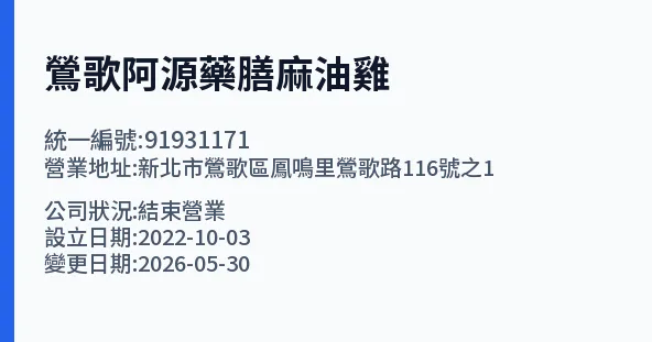 鶯歌阿源藥膳麻油雞的照片-統編 91931171(新北市) 公司登記資料與營業項目詳細圖表