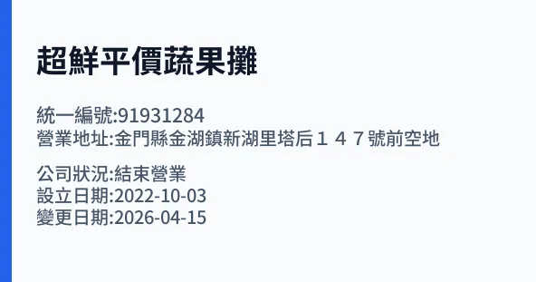 超鮮平價蔬果攤的照片-統編 91931284(金門縣) 公司登記資料與營業項目詳細圖表