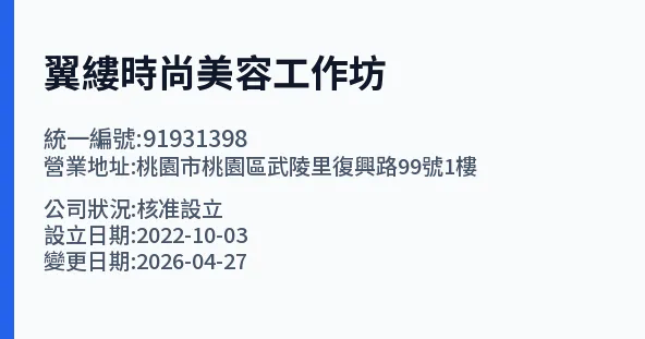 翼縷時尚美容工作坊的照片-統編 91931398(桃園市) 公司登記資料與營業項目詳細圖表