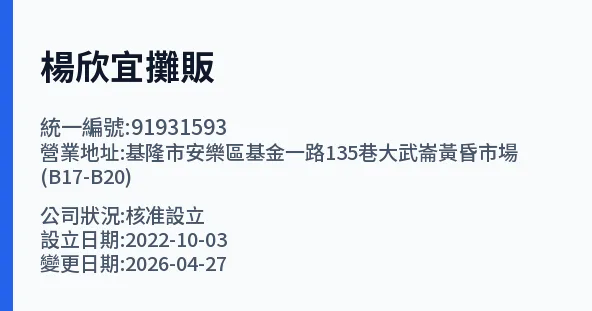 楊欣宜攤販的照片-統編 91931593(基隆市) 公司登記資料與營業項目詳細圖表