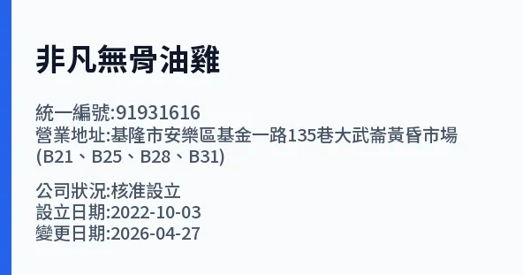 非凡無骨油雞的照片-統編 91931616(基隆市) 公司登記資料與營業項目詳細圖表