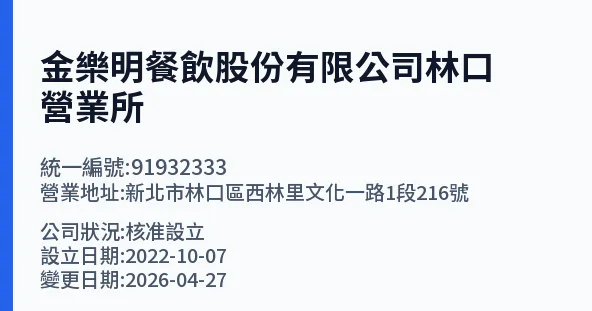 金樂明餐飲股份有限公司林口營業所的照片-統編 91932333(新北市) 公司登記資料與營業項目詳細圖表