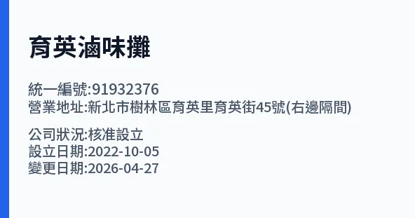 育英滷味攤的照片-統編 91932376(新北市) 公司登記資料與營業項目詳細圖表