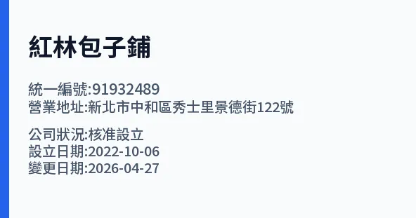 紅林包子鋪的照片-統編 91932489(新北市) 公司登記資料與營業項目詳細圖表