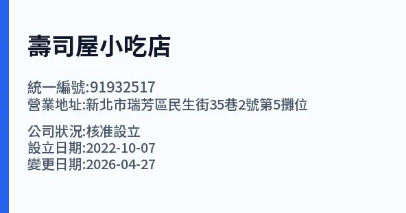 壽司屋小吃店的照片-統編 91932517(新北市) 公司登記資料與營業項目詳細圖表