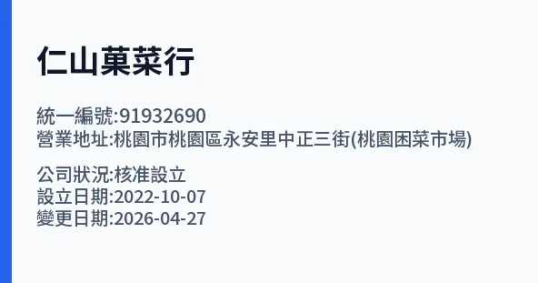 仁山菓菜行的照片-統編 91932690(桃園市) 公司登記資料與營業項目詳細圖表