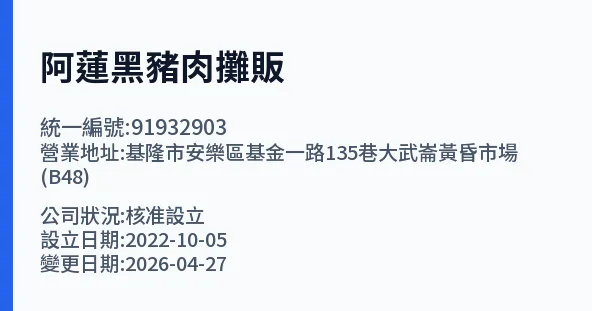 阿蓮黑豬肉攤販的照片-統編 91932903(基隆市) 公司登記資料與營業項目詳細圖表