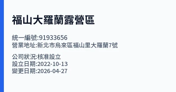 福山大羅蘭露營區的照片-統編 91933656(新北市) 公司登記資料與營業項目詳細圖表
