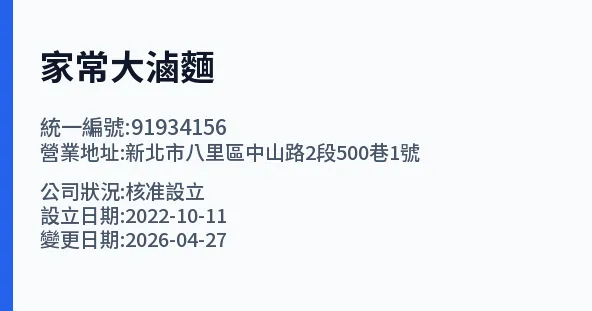 家常大滷麵的照片-統編 91934156(新北市) 公司登記資料與營業項目詳細圖表