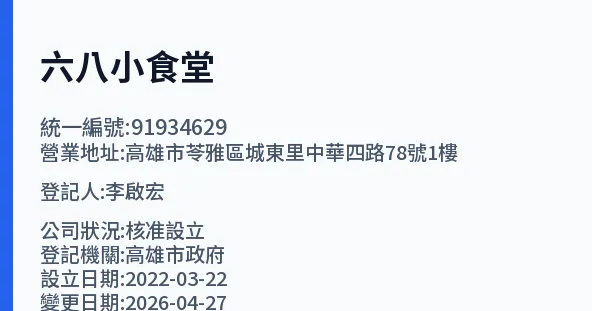 六八小食堂的照片-統編 91934629(高雄市) 公司登記資料與營業項目詳細圖表