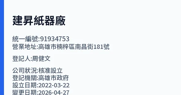 建昇紙器廠的照片-統編 91934753(高雄市) 公司登記資料與營業項目詳細圖表