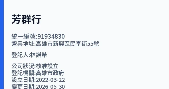 芳群行的照片-統編 91934830(高雄市) 公司登記資料與營業項目詳細圖表