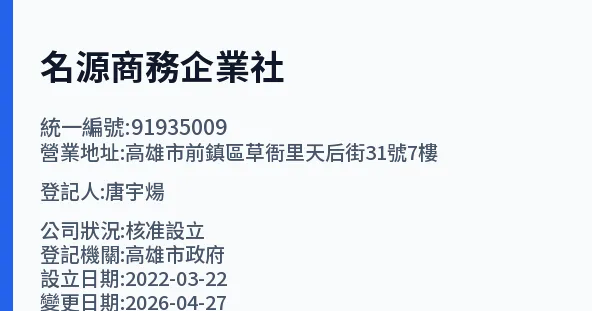 名源商務企業社的照片-統編 91935009(高雄市) 公司登記資料與營業項目詳細圖表
