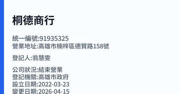 桐德商行的照片-統編 91935325(高雄市) 公司登記資料與營業項目詳細圖表