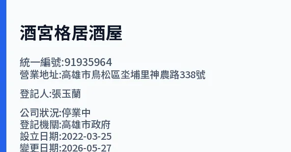 酒宮格居酒屋的照片-統編 91935964(高雄市) 公司登記資料與營業項目詳細圖表
