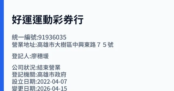 好運運動彩券行的照片-統編 91936035(高雄市) 公司登記資料與營業項目詳細圖表