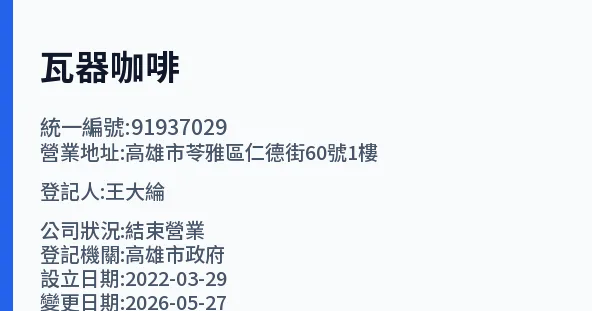 瓦器咖啡的照片-統編 91937029(高雄市) 公司登記資料與營業項目詳細圖表