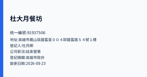 杜大月餐坊的照片-統編 91937506(高雄市) 公司登記資料與營業項目詳細圖表