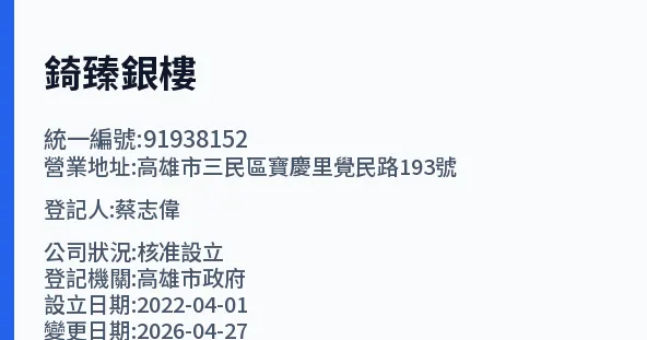 錡臻銀樓的照片-統編 91938152(高雄市) 公司登記資料與營業項目詳細圖表