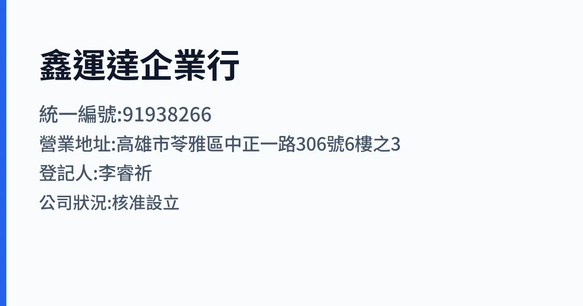 鑫運達企業行 - 統編 91938266(高雄市) 公司登記資料與營業項目詳細圖表