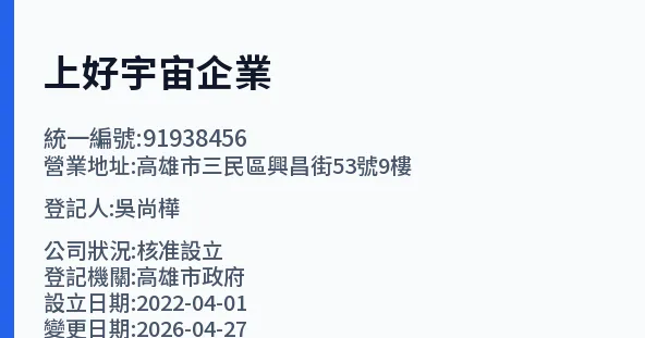 上好宇宙企業的照片-統編 91938456(高雄市) 公司登記資料與營業項目詳細圖表