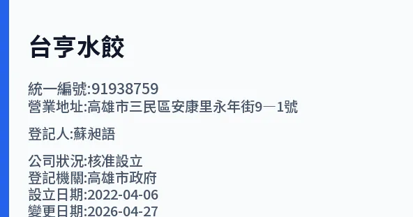 台亨水餃的照片-統編 91938759(高雄市) 公司登記資料與營業項目詳細圖表