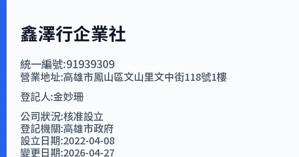 鑫澤行企業社的照片-統編 91939309(高雄市) 公司登記資料與營業項目詳細圖表