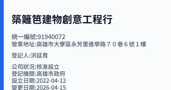 築籬笆建物創意工程行的照片-統編 91940072(高雄市) 公司登記資料與營業項目詳細圖表