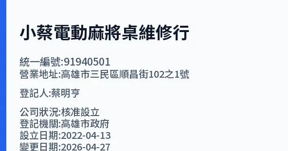 小蔡電動麻將桌維修行的照片-統編 91940501(高雄市) 公司登記資料與營業項目詳細圖表