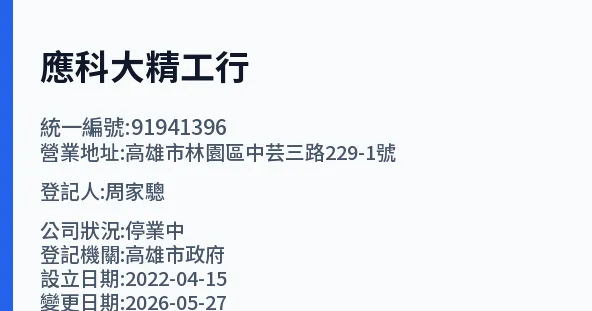 應科大精工行的照片-統編 91941396(高雄市) 公司登記資料與營業項目詳細圖表