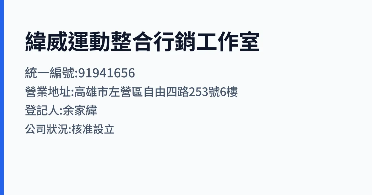 緯威運動整合行銷工作室 - 統編 91941656(高雄市) 公司登記資料與營業項目詳細圖表