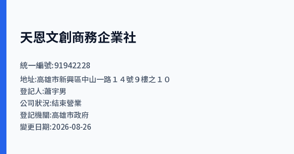 天恩文創商務企業社的照片-統編 91942228(高雄市) 公司登記資料與營業項目詳細圖表