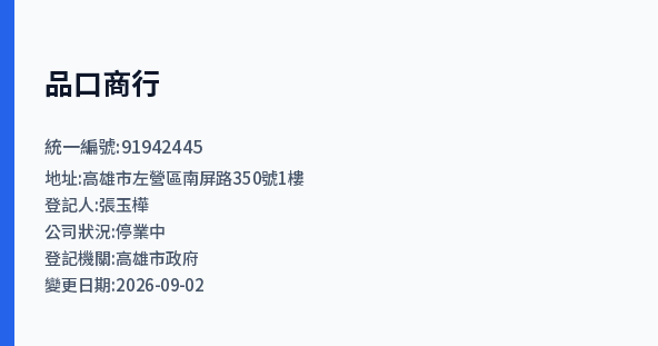 品口商行的照片-統編 91942445(高雄市) 公司登記資料與營業項目詳細圖表