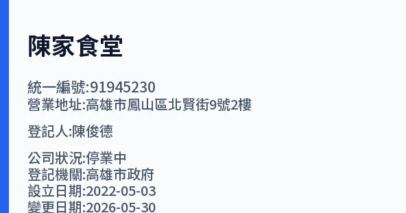 陳家食堂的照片-統編 91945230(高雄市) 公司登記資料與營業項目詳細圖表