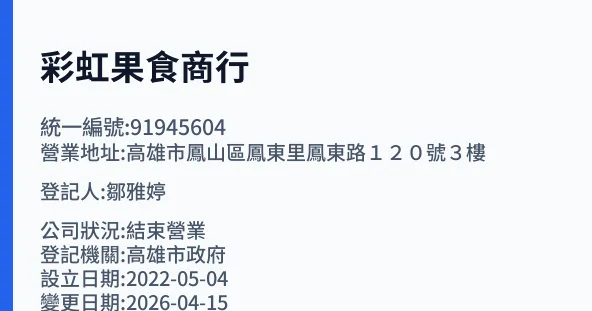 彩虹果食商行的照片-統編 91945604(高雄市) 公司登記資料與營業項目詳細圖表