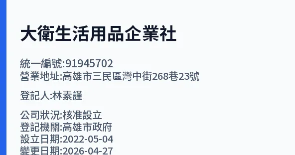 大衛生活用品企業社的照片-統編 91945702(高雄市) 公司登記資料與營業項目詳細圖表