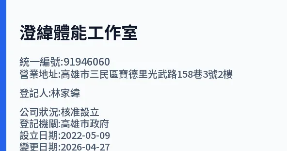 澄緯體能工作室的照片-統編 91946060(高雄市) 公司登記資料與營業項目詳細圖表